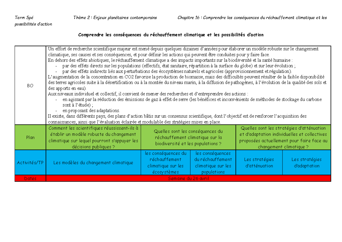 Chapit 1 - idk - Term Spé Thème 2 : Enjeux planétaires contemporains ...