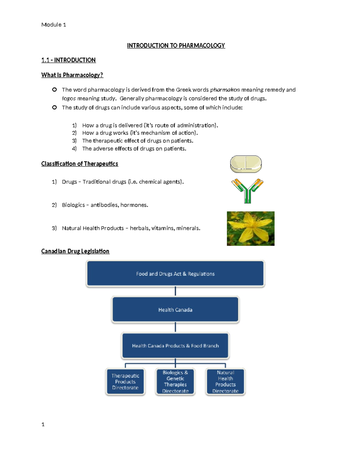 Module 1 Notes 2020 - INTRODUCTION TO PHARMACOLOGY 1 - INTRODUCTION ...