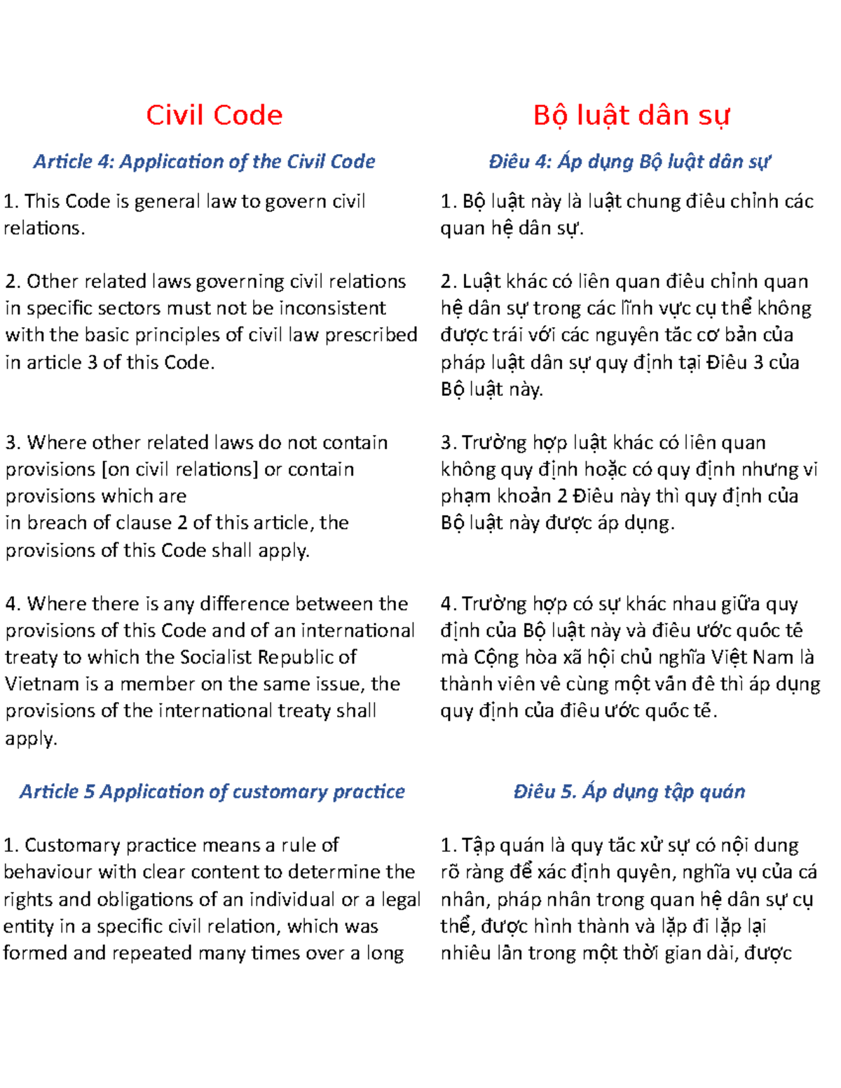 Civil Code Art 4 6 - 123 - Civil Code Bộ luật dân sự Article 4 ...
