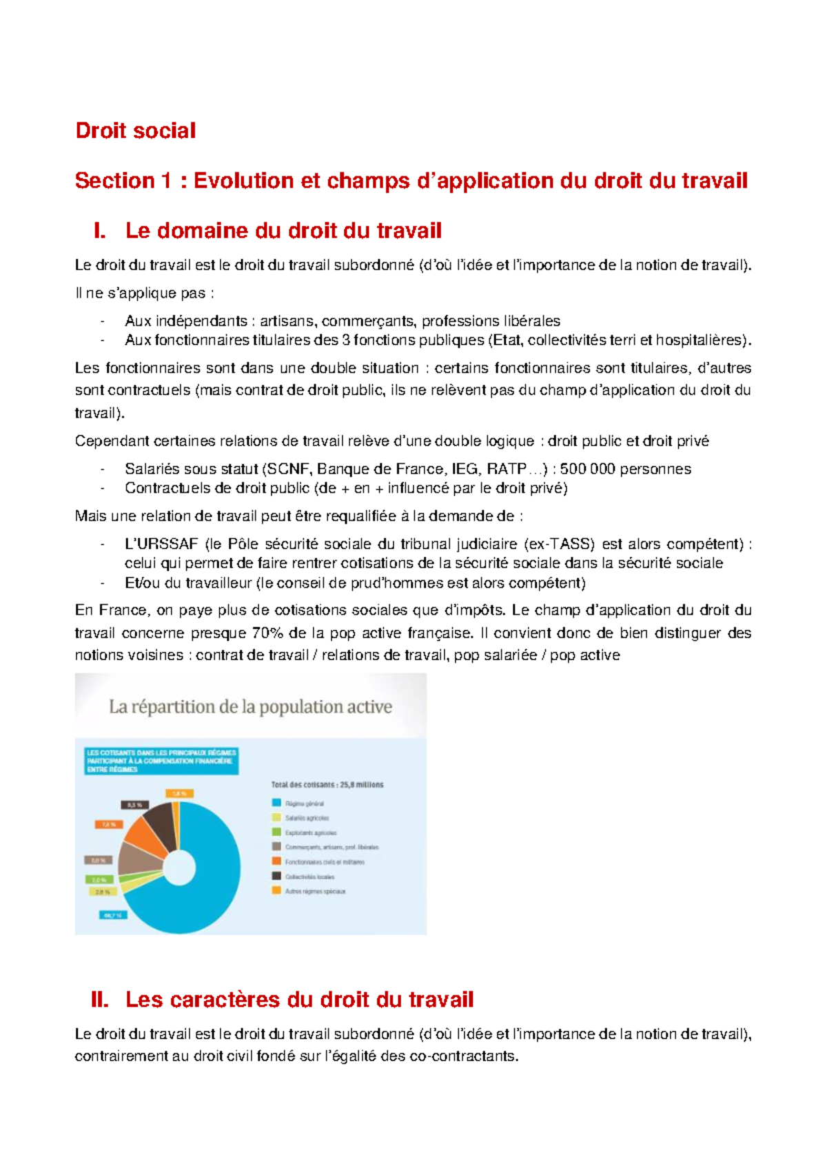 Droit-social - Droit social - Droit social Section 1 : Evolution et ...