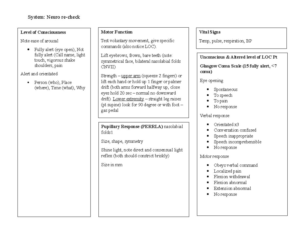 CNUR 107 - Neuro Recheck Assessment Map - System: Neuro re-check Vital ...