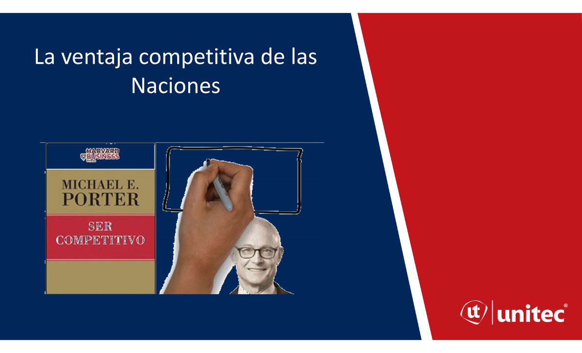Present 6 La ventaja competitiva de las Naciones - La ventaja competitiva de las Naciones La ...