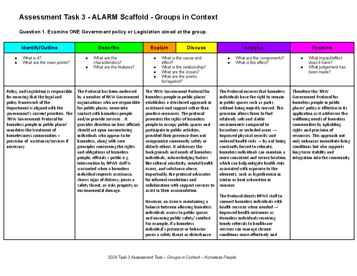 GIC Alarm Scaffolds Check Point 2 - Assessment Task 3 - ALARM Scaffold ...
