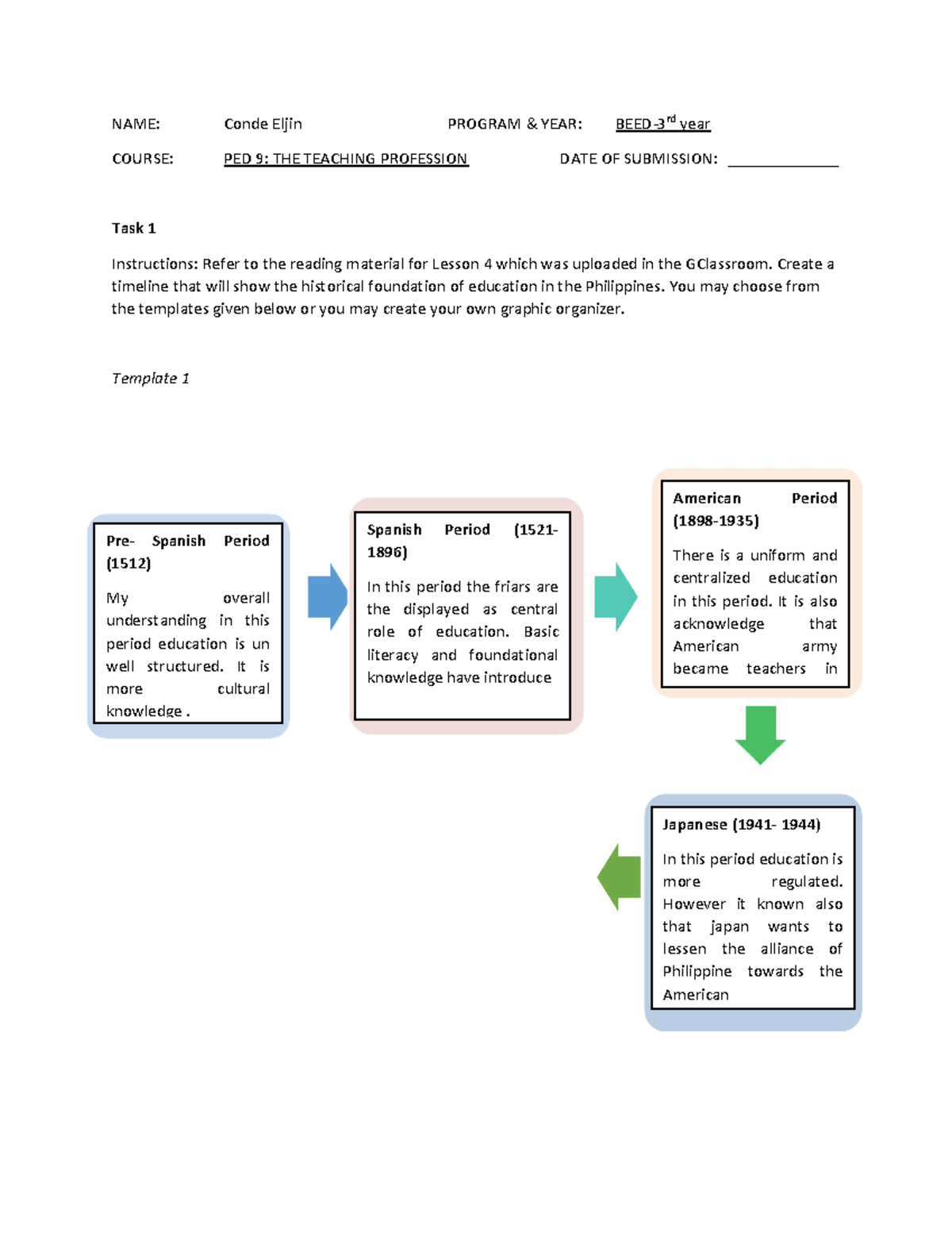 Lesson 4 Graphic Organizer - NAME: Conde Eljin PROGRAM & YEAR: BEED-3rd year COURSE: PED 9: THE ...
