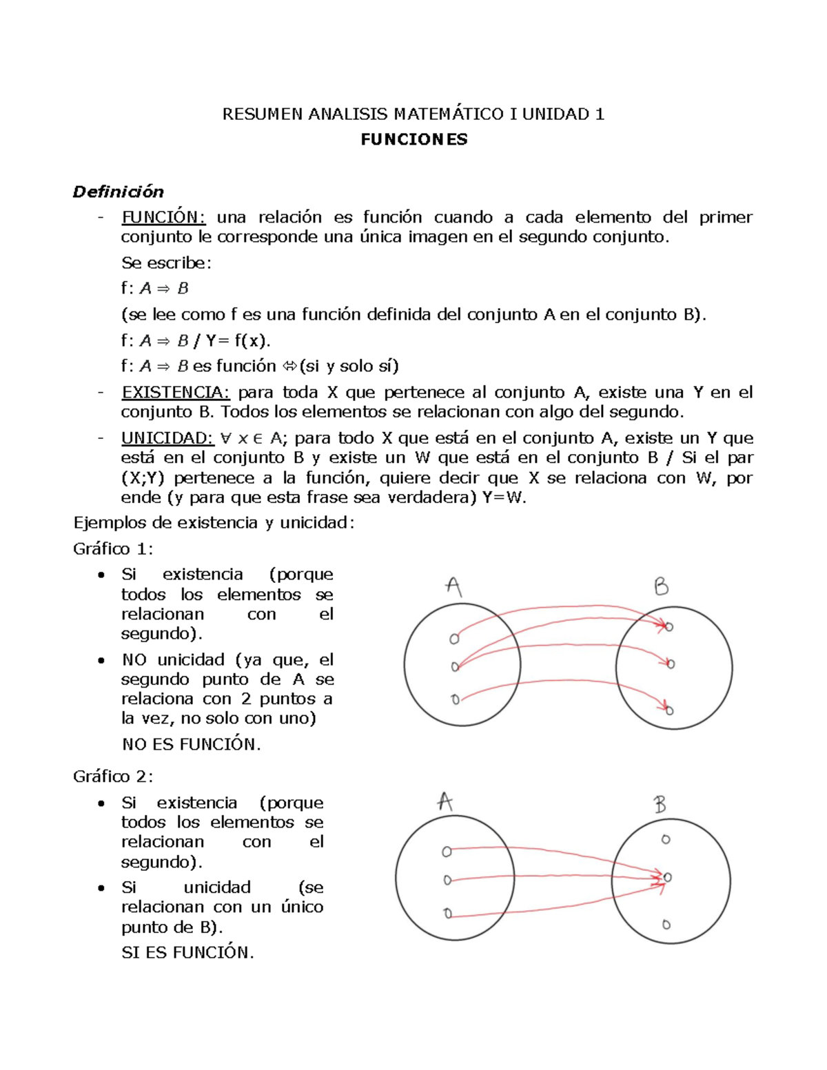 Resumen Parcial - Warning: TT: undefined function: 32 RESUMEN ANALISIS MATEMÁTICO I UNIDAD 1 ...
