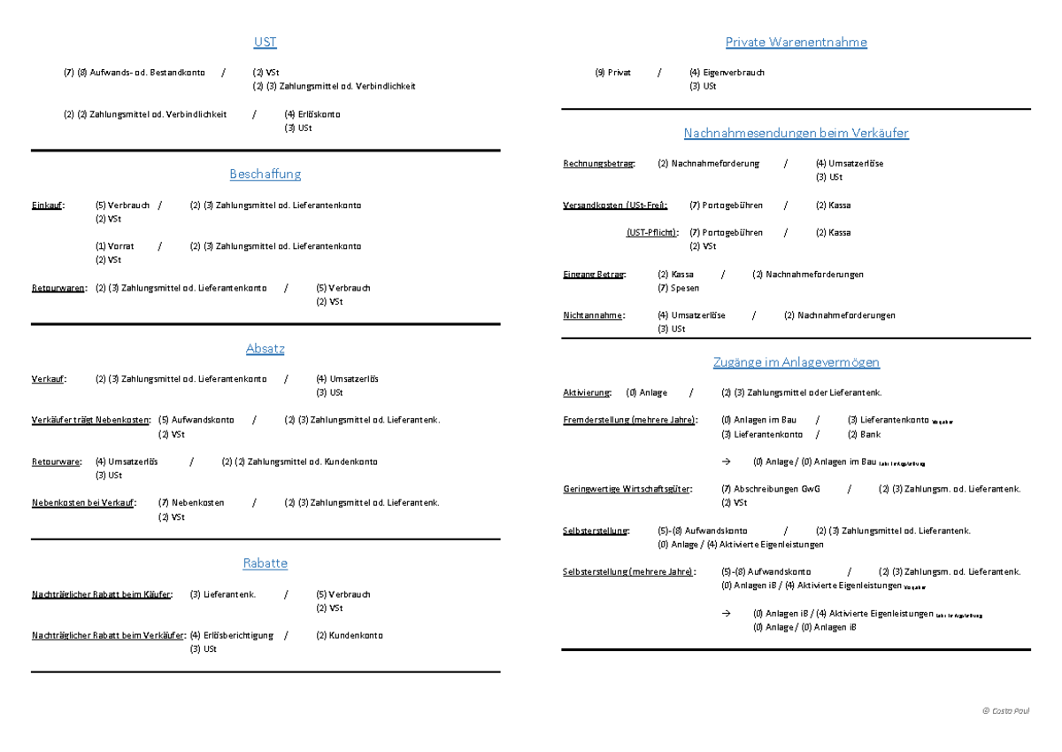 Klassen - Warning: TT: undefined function: 22 Warning: TT: undefined function: 23 UST (7) (8 ...