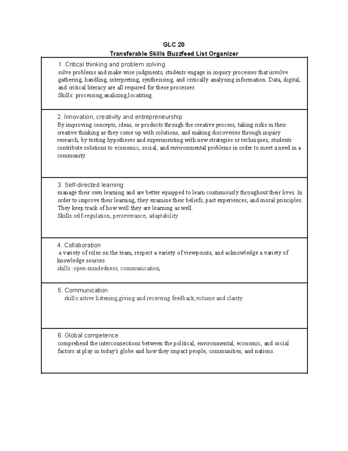 Copy of GLC20Transferable Skills Buzzfeed List Organizer - GLC 20 ...