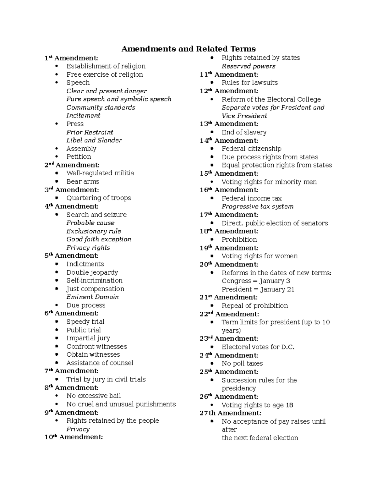 File 93 Amendments and Key Terms - Amendments and Related Terms 1 st ...