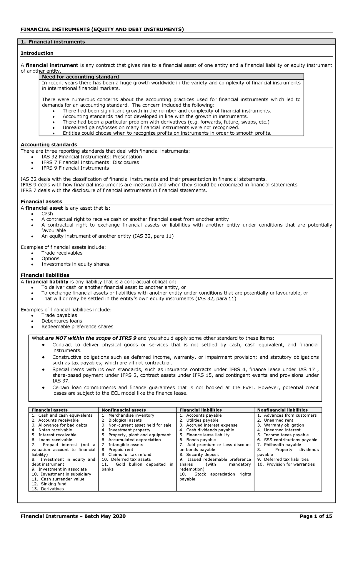 Financial instruments equity and debt instruments UE - FINANCIAL ...