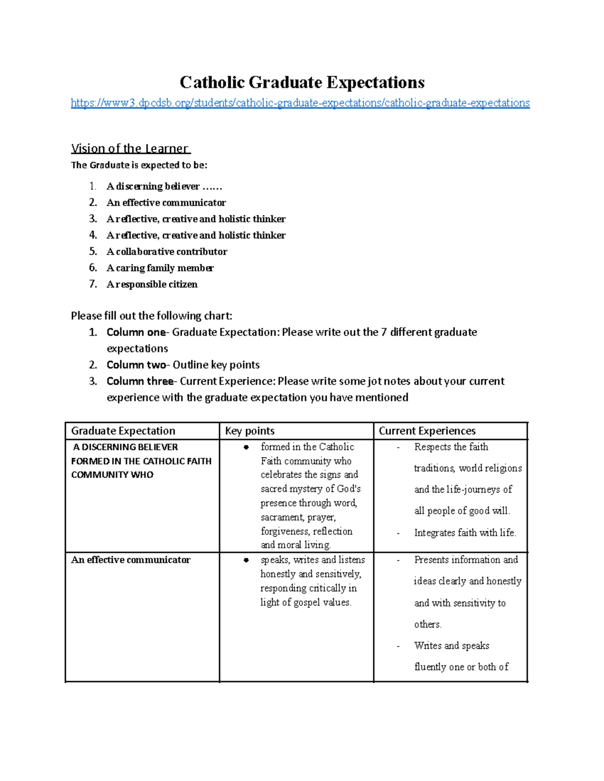 Catholic Graduate Expectations - - Studocu