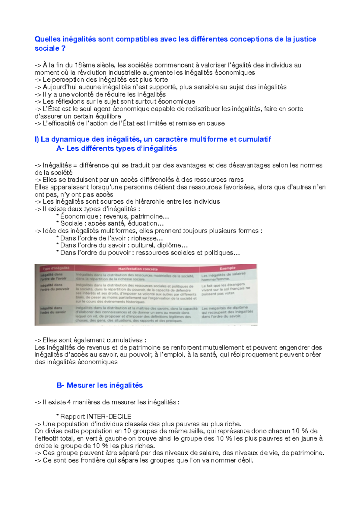 La justice sociale fiche - Quelles inégalités sont compatibles avec les ...