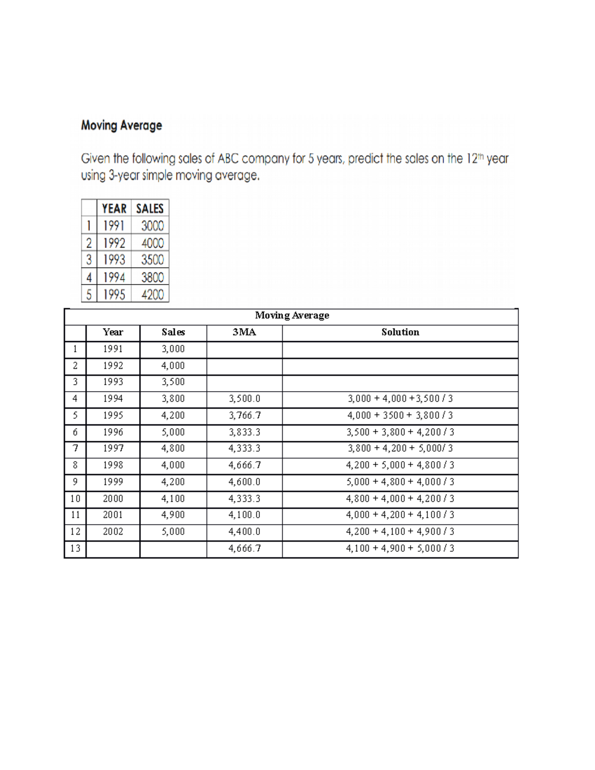 Moving Average and Weighted Average - Moving Average 1 1991 3, 2 1992 4 ...