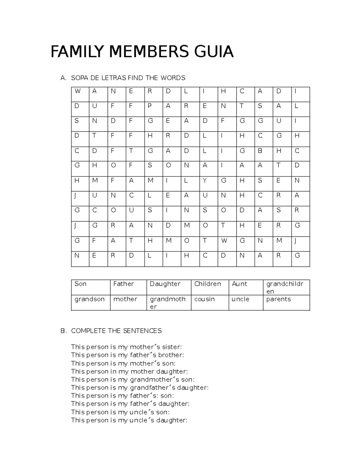 Family Members GUIA Terminologia - FAMILY MEMBERS GUIA A. SOPA DE ...