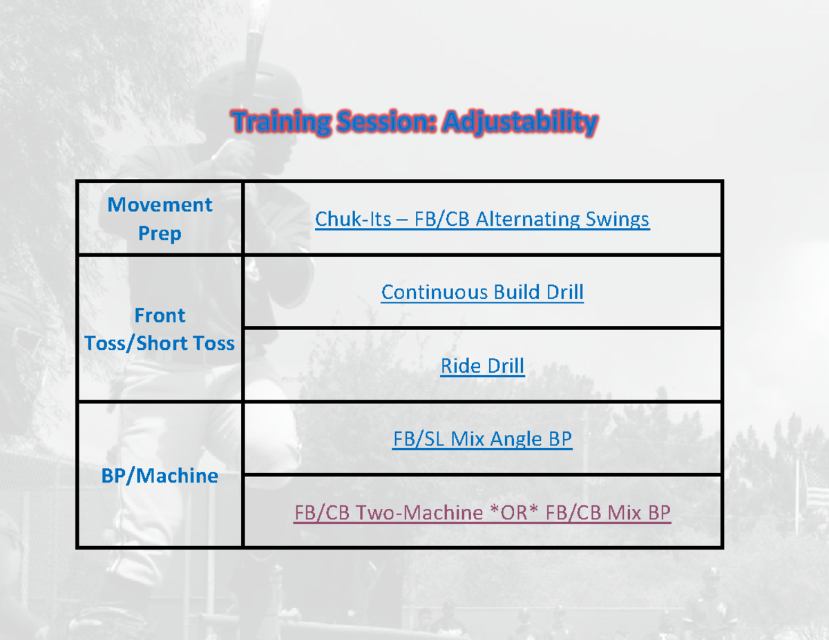 Movement Training Sessions - All - Movement Prep Chuk-Its – FB/CB Alternating Swings Front - Studocu