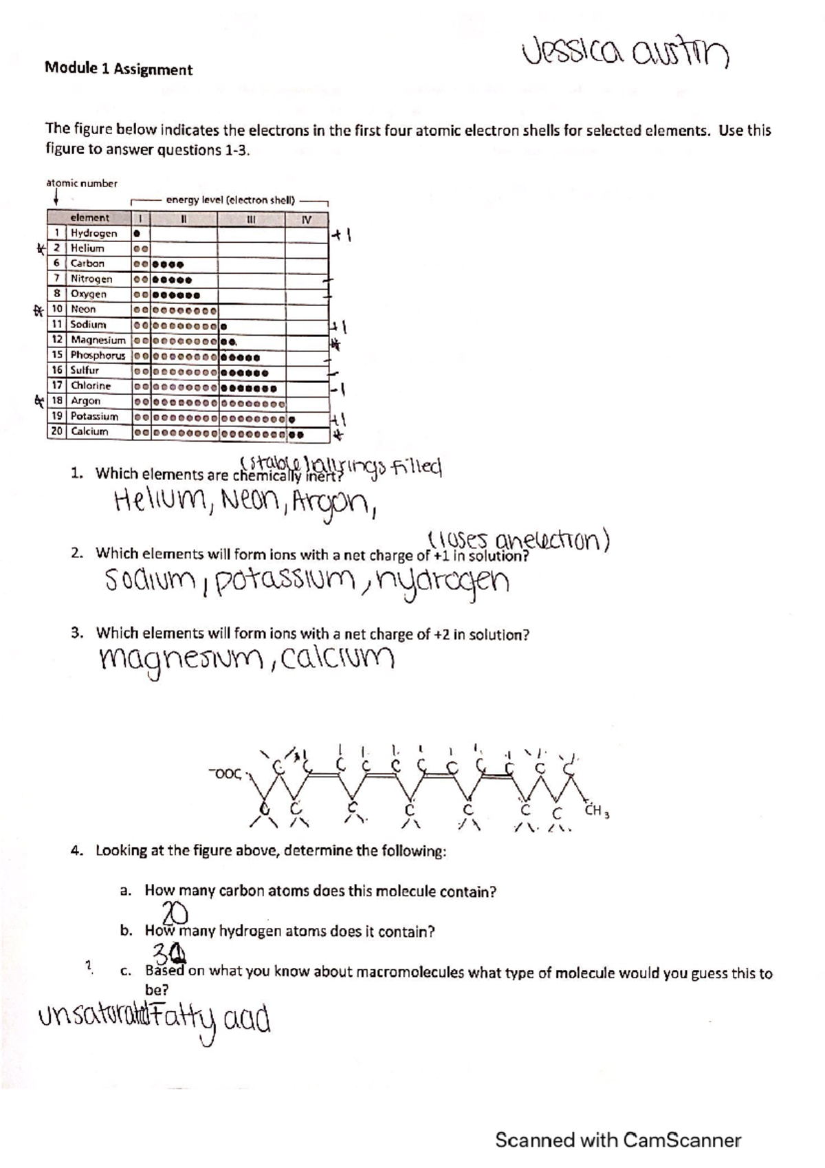 Module 1 assignment - MICR 328 - Studocu
