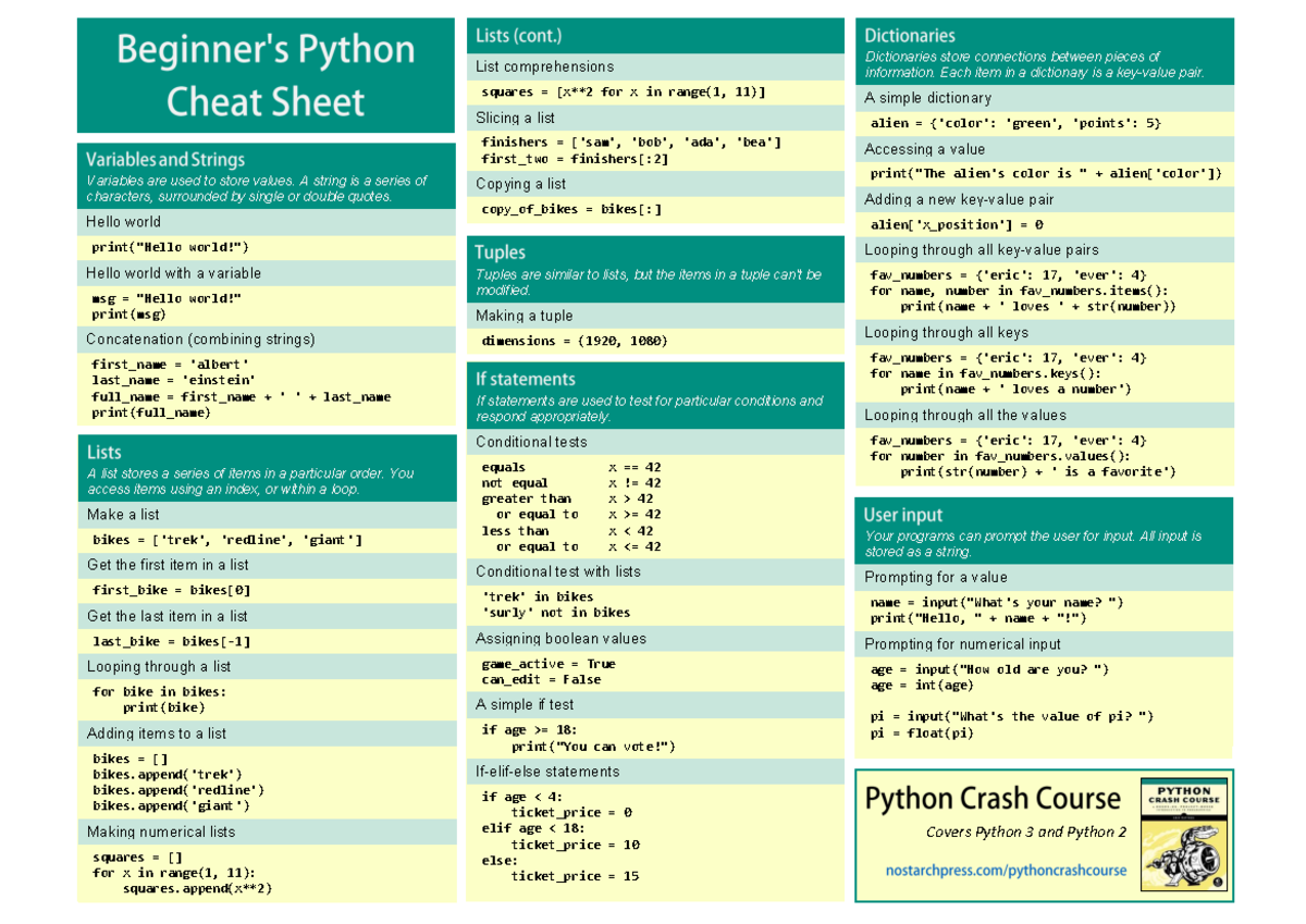 Beginners Python Cheat Sheet Pcc Variables Are Used To Store Values