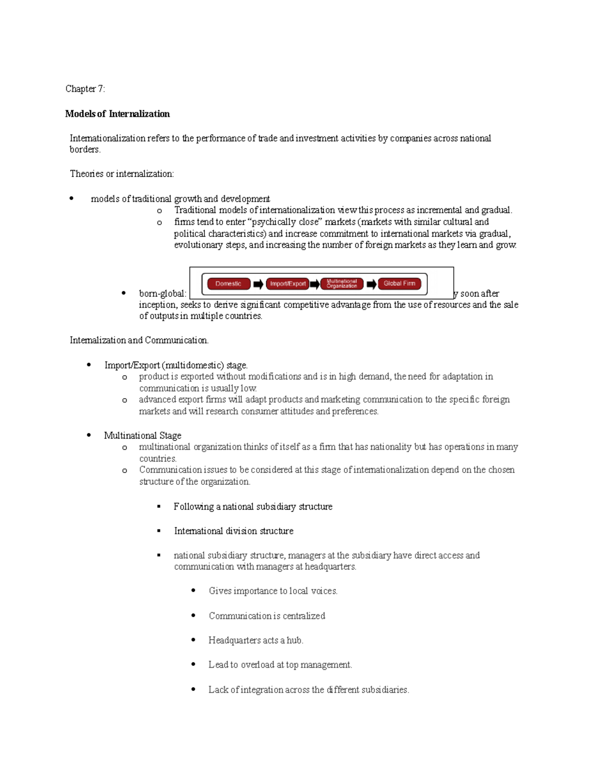 Chapter 7 - Book notes - Chapter 7: Models of Internalization ...