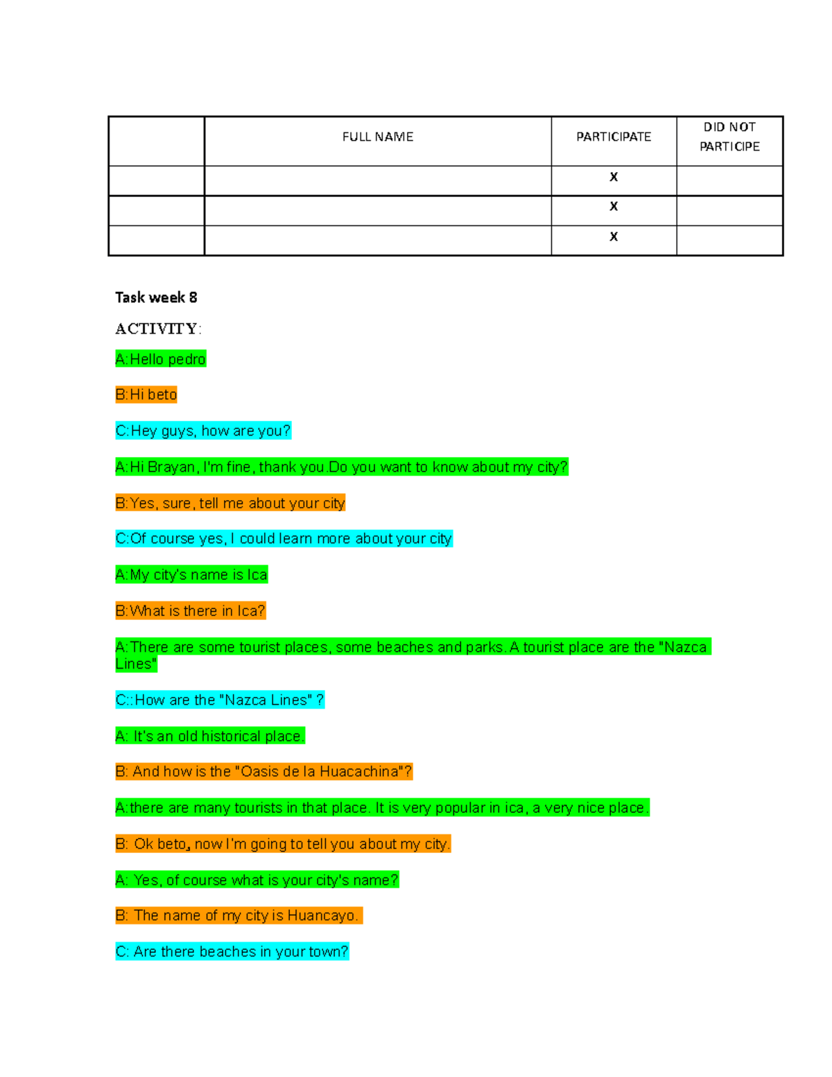 English II - task week 9 - ingles tarea academica - FULL NAME ...