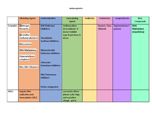 Lab Report 1 - How to Quantify Motion - Lab Report 1- How do you Quantify Motion? Abstract: In ...