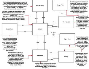 IT 140 Design project - IT 140 Design Document Template Instruc6ons ...