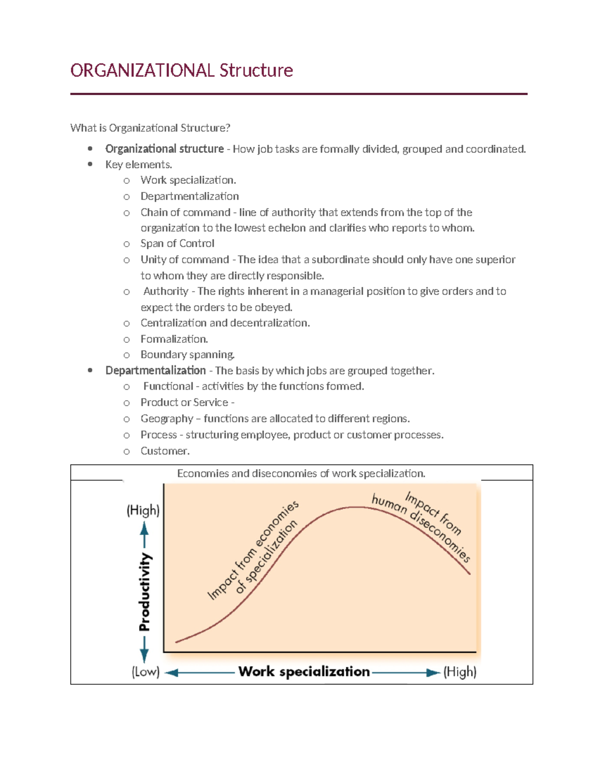 Organizational Structure CH 15 BA 350 - ORGANIZATIONAL Structure What ...