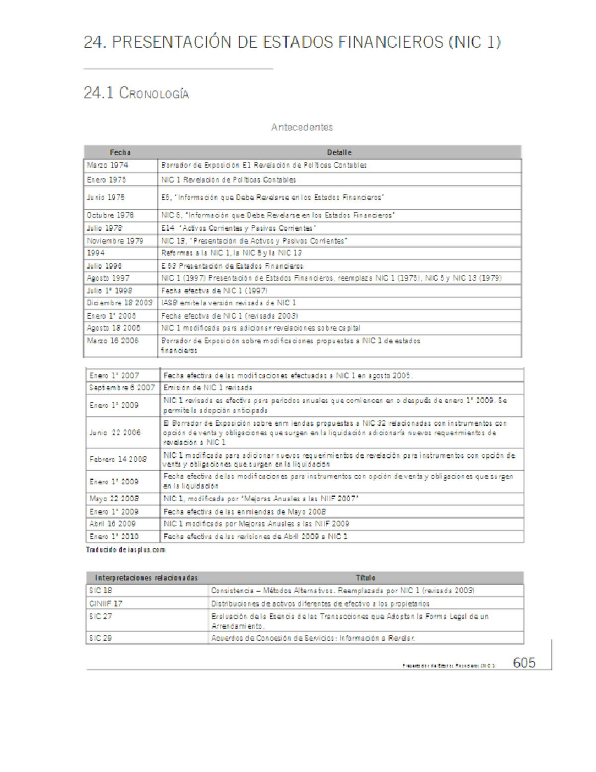 Presentación Estados Financieros NIC1 - Contabilidad I - Studocu