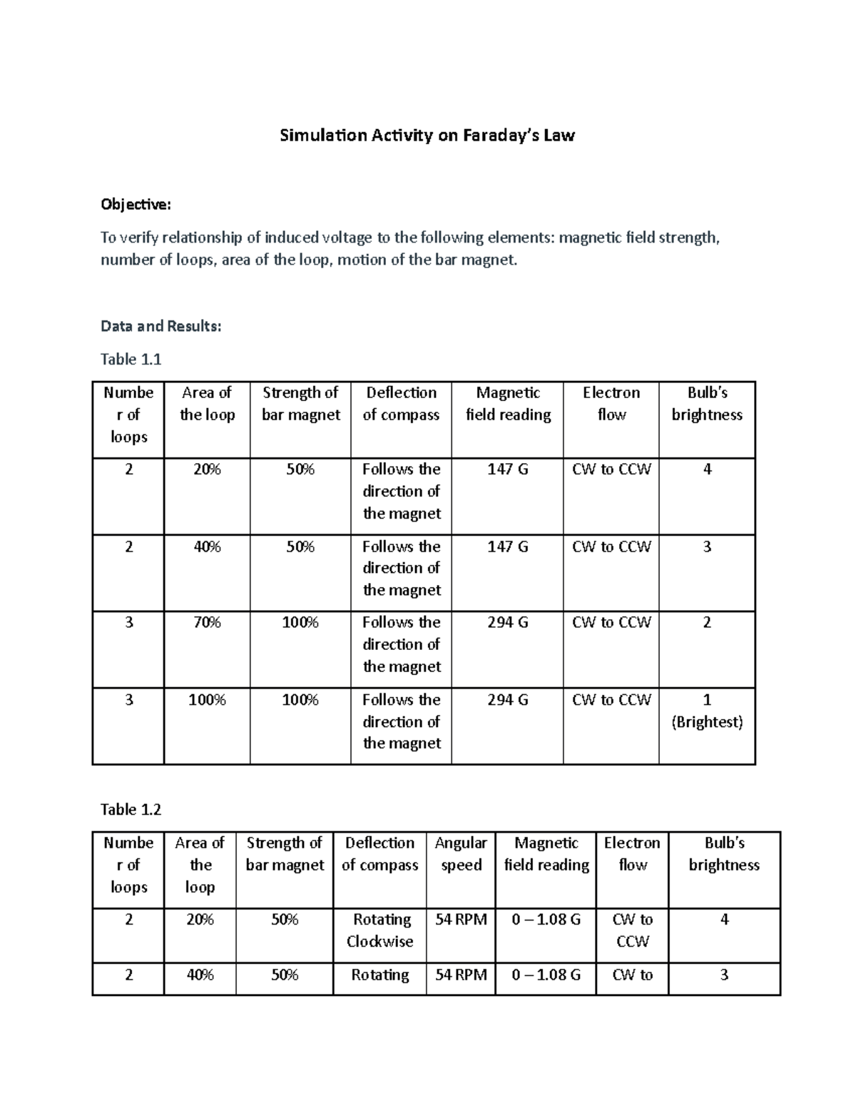 Simulation Activity on Faraday's Law - Calculus-Based Physics 2 - TIP ...