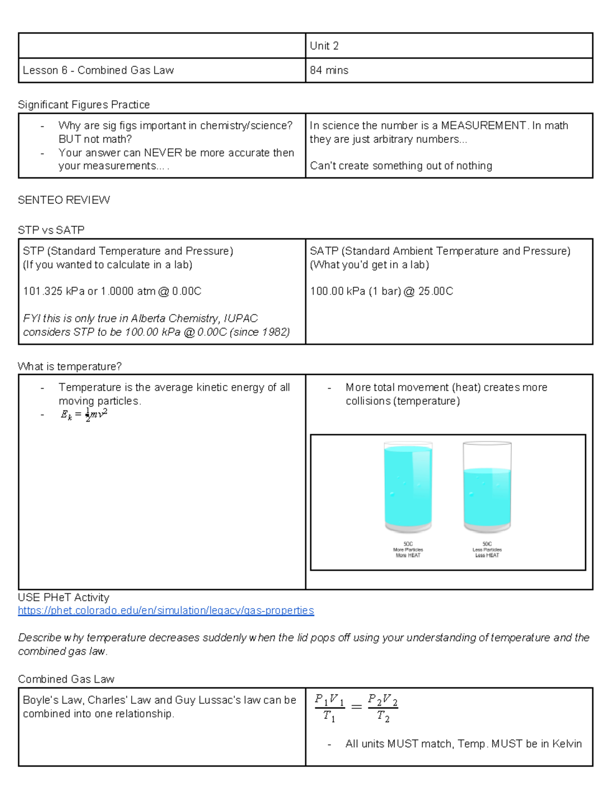 Chemistry What is Temperature Kinetic Theory and Combined Gas Law-2 ...