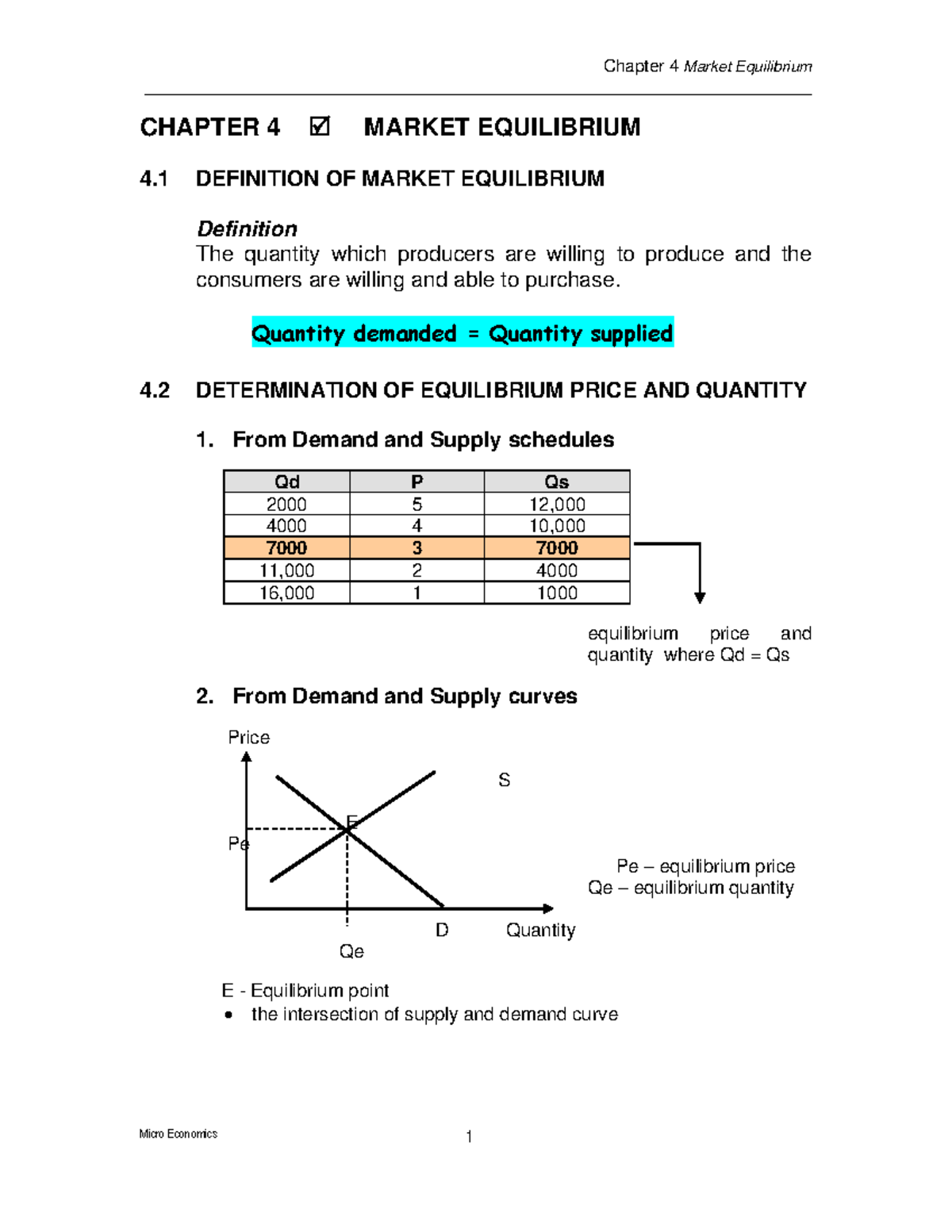 Chapter 4 - Market Equilibrium - - Studocu