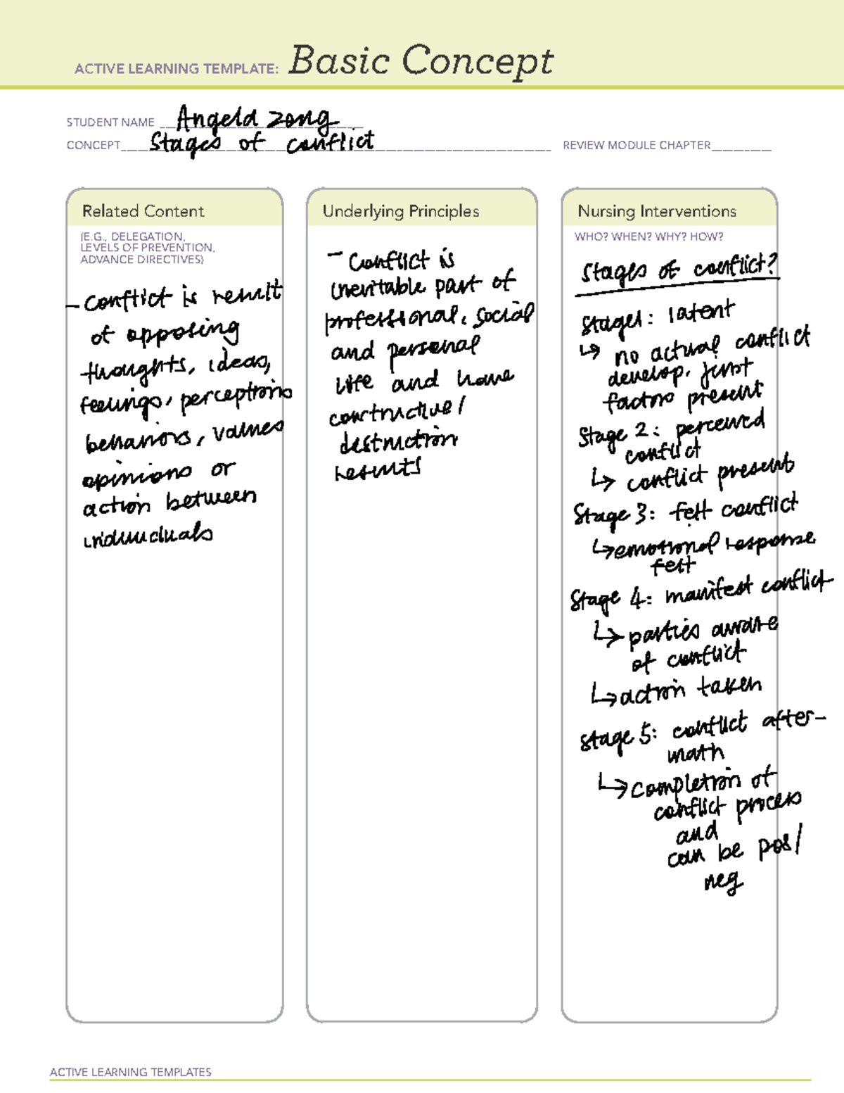 Basic concept 23 - ATI - ACTIVE LEARNING TEMPLATES Basic Concept ...