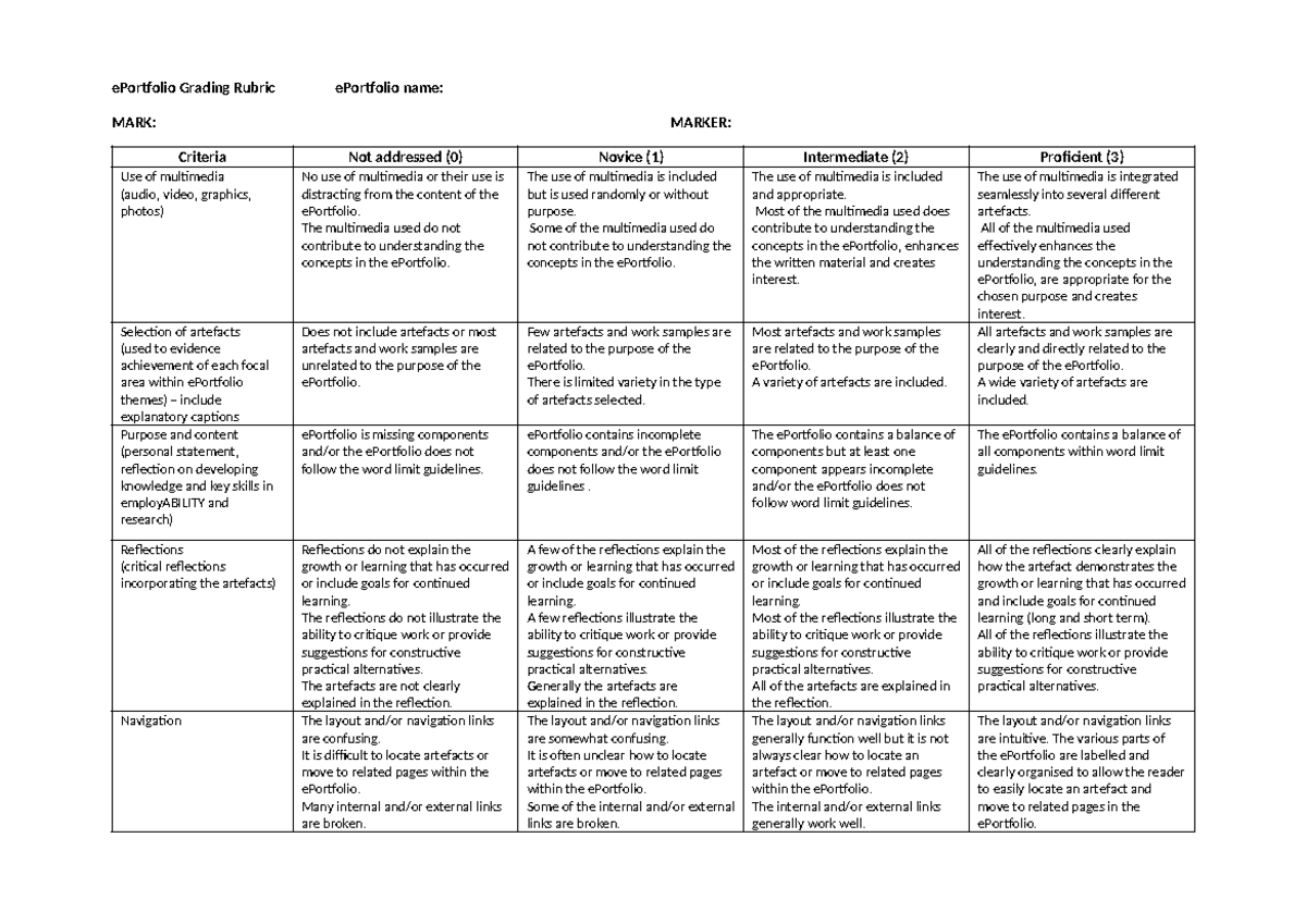 BIOL342 2022 e Portfolio marking rubric for Moodle - Tagged - ePortfolio Grading Rubric ...
