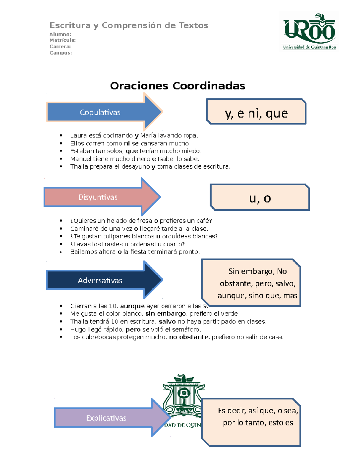 T5 Oraciones Coordinadas (copulativa-disyuntiva-adversativa-explicativa ...
