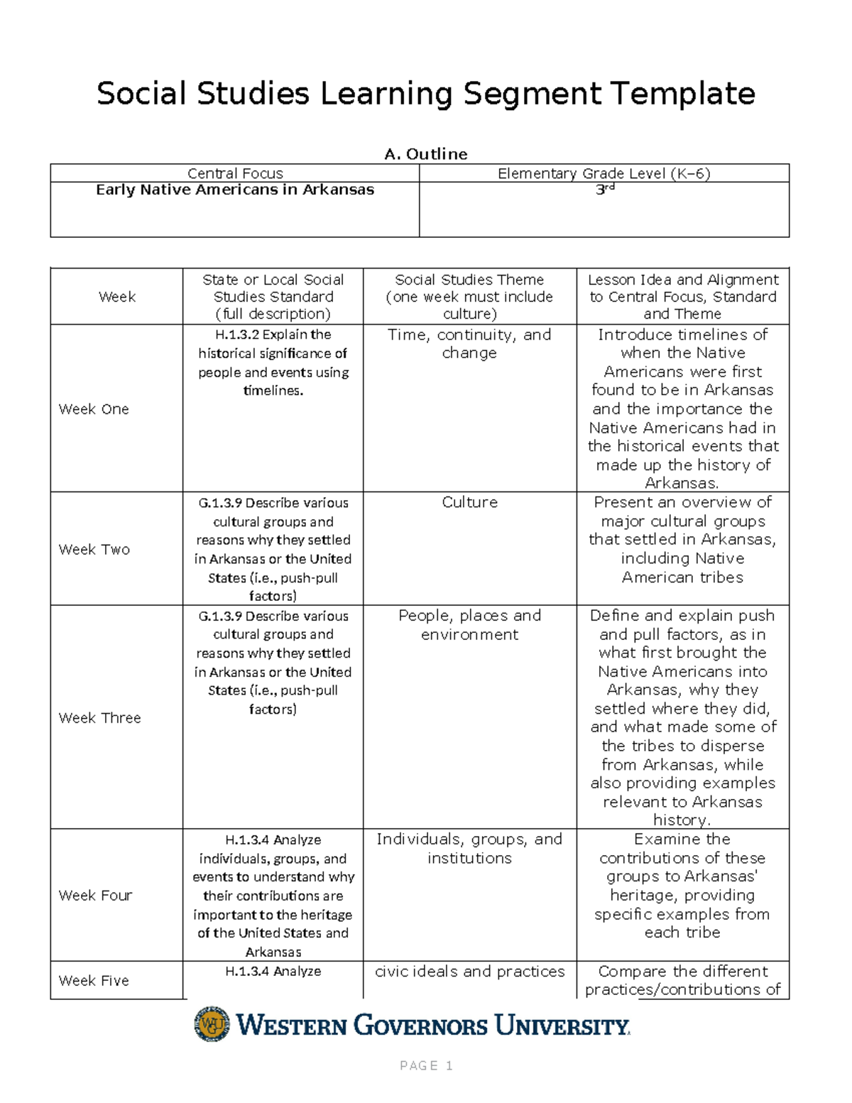 Social Studies Lesson Plan Template - Social Studies Learning Segment Template A. Outline ...