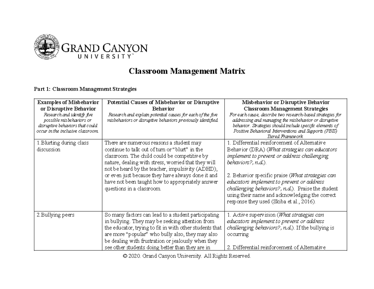 T4 Classroom Management Matrix - Classroom Management Matrix Part 1 ...