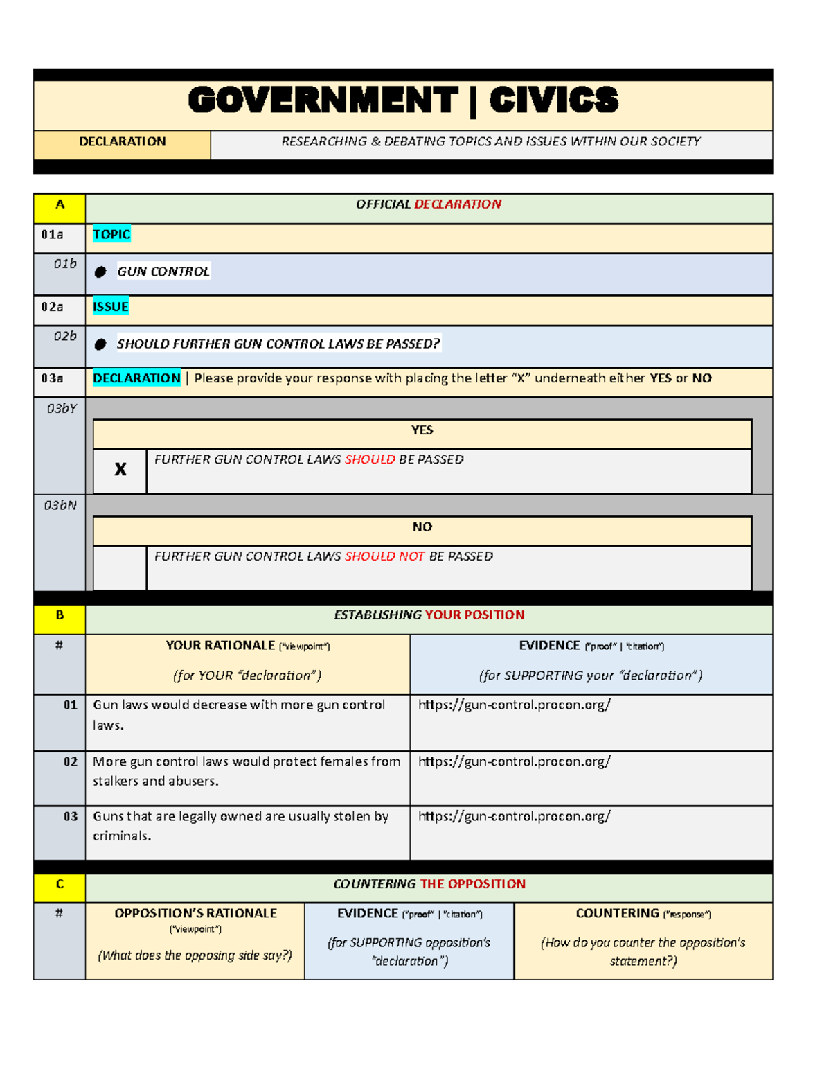 02. Research.GUN Control - GOVERNMENT | CIVICS DECLARATION RESEARCHING ...