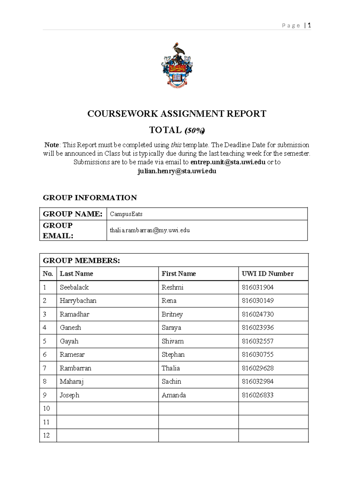 Coursework Asssignment Report (Campus Eats) - COURSEWORK ASSIGNMENT ...