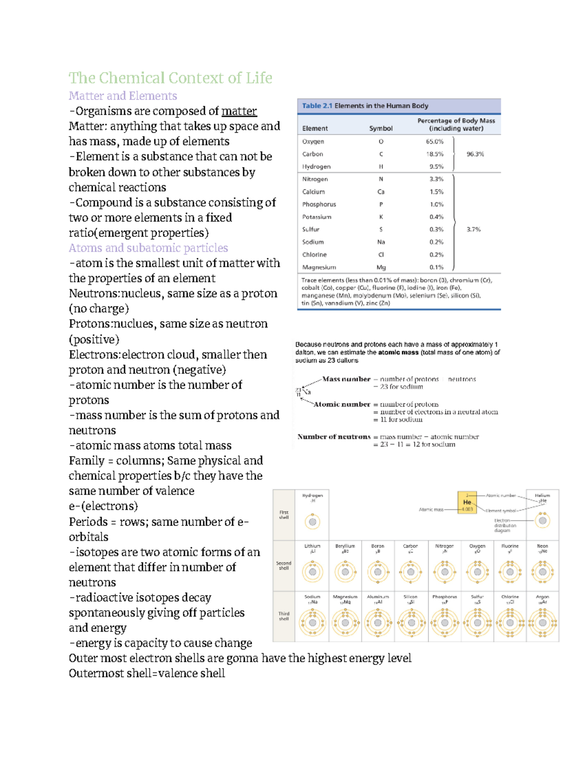 Chemical Context 2 Chapter 2 Lecture Notes On Elements Of Life Jodi