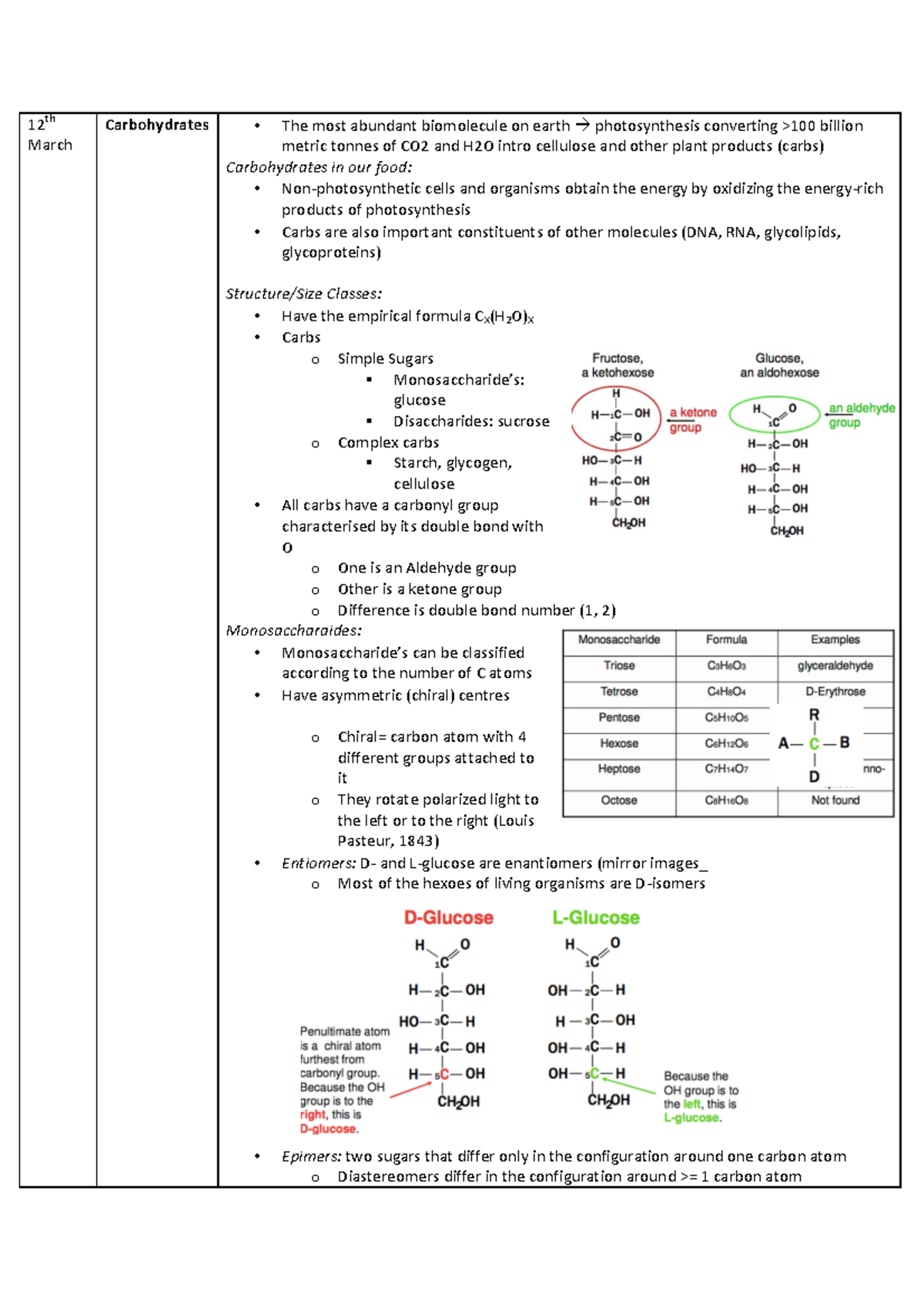 Biochem Test 2 - 12th March Carbohydrates The most abundant biomolecule ...
