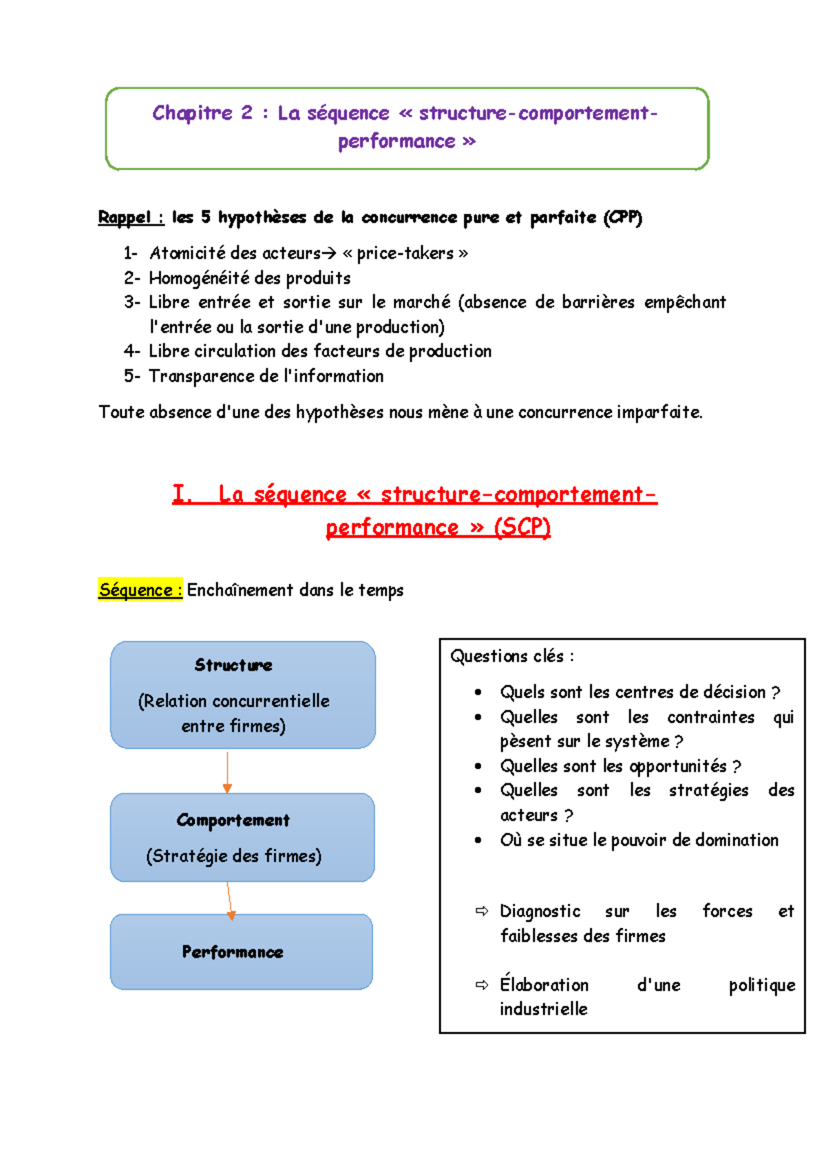 Chapitre 2 - cours - Rappel : les 5 hypothèses de la concurrence pure ...