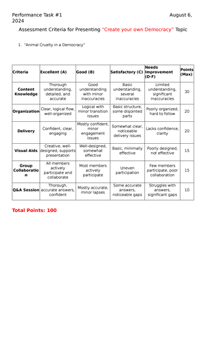 PT1 commission ABM - performance task - Performance Task #1 in Business Mathematics From being ...