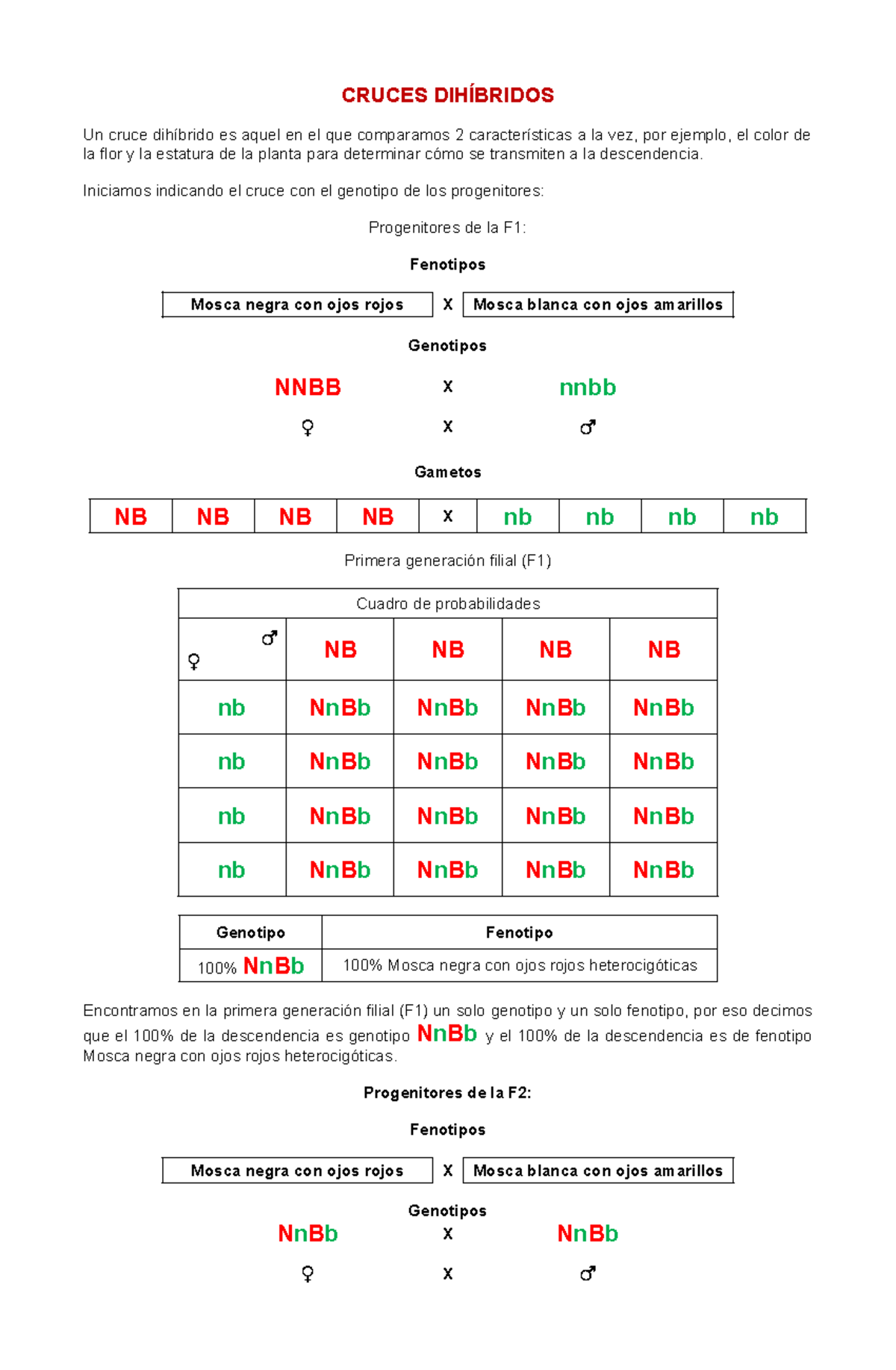 1 9 Genética cruce dihíbrido - CRUCES DIHÍBRIDOS Un cruce dihíbrido es ...