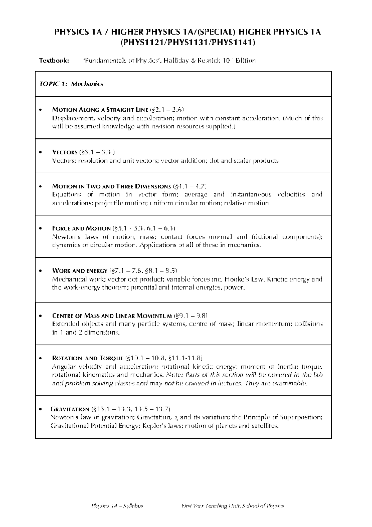 001 Physics 1A Syllabus T1 2018 - Physics 1A – Syllabus First Year ...