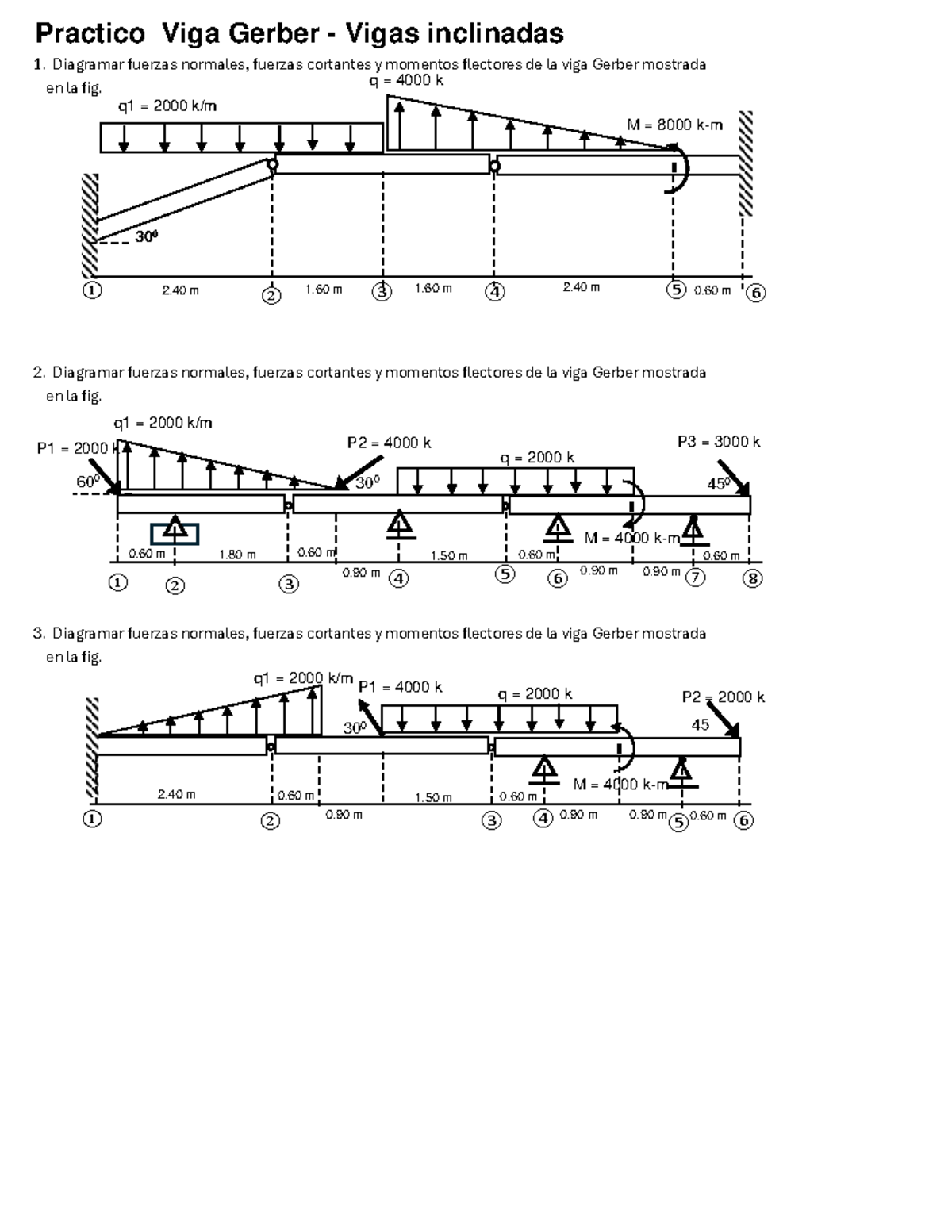 Practico Vigas Gerber - SI LO RESOLVES YA ESTAS HACHA PARA EL EXAMEN ...