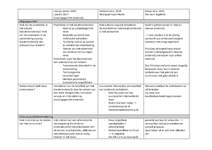 Examen-Onderwijs-aan-het-jonge-Kind 2022 - 18/06/2022 Tim De Mey ...