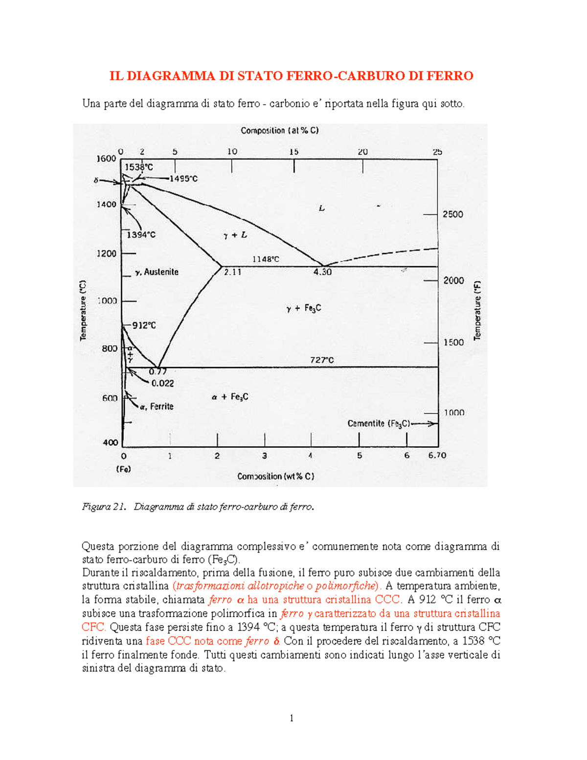 Diagr. di stato 5-dispense - IL DIAGRAMMA DI STATO FERRO-CARBURO DI ...
