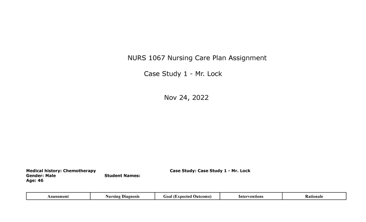 Care Plan Assignment Template - NURS 1067 Nursing Care Plan Assignment ...