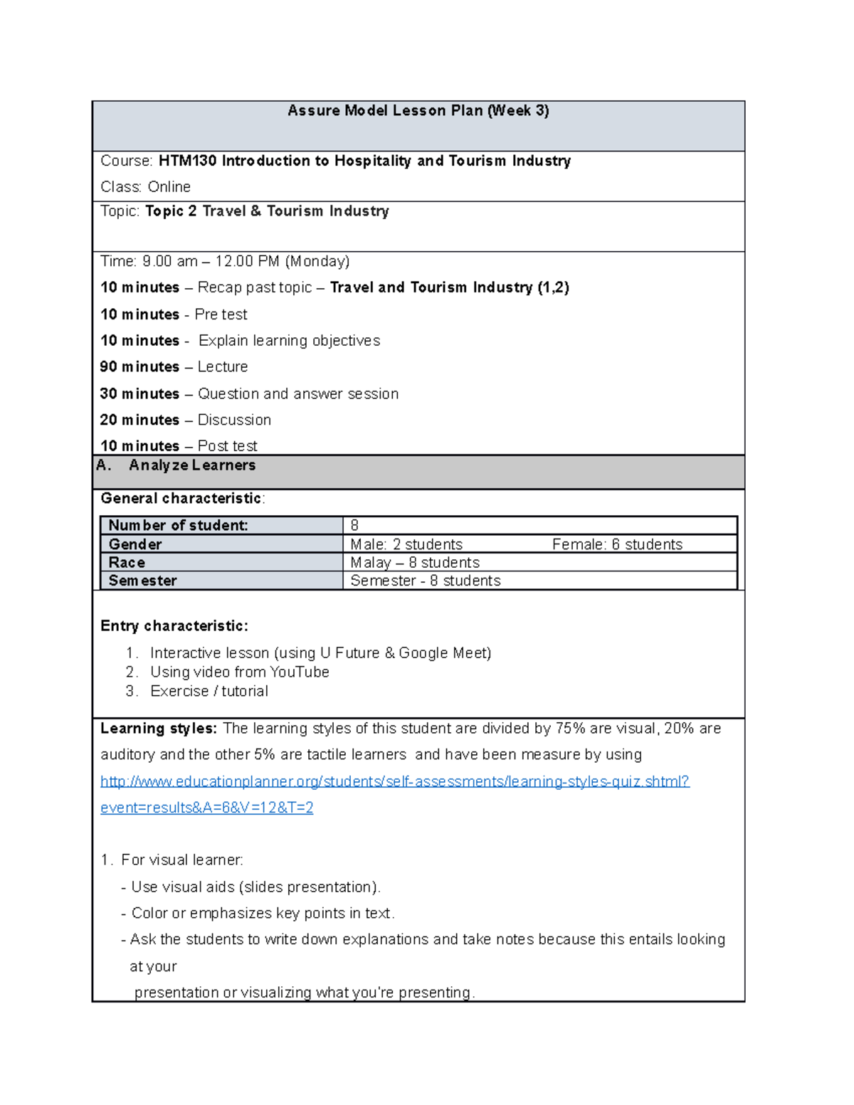 Lesson PLAN WEEK 3HTM 130 Introduction to Hospitality & Tourism ...