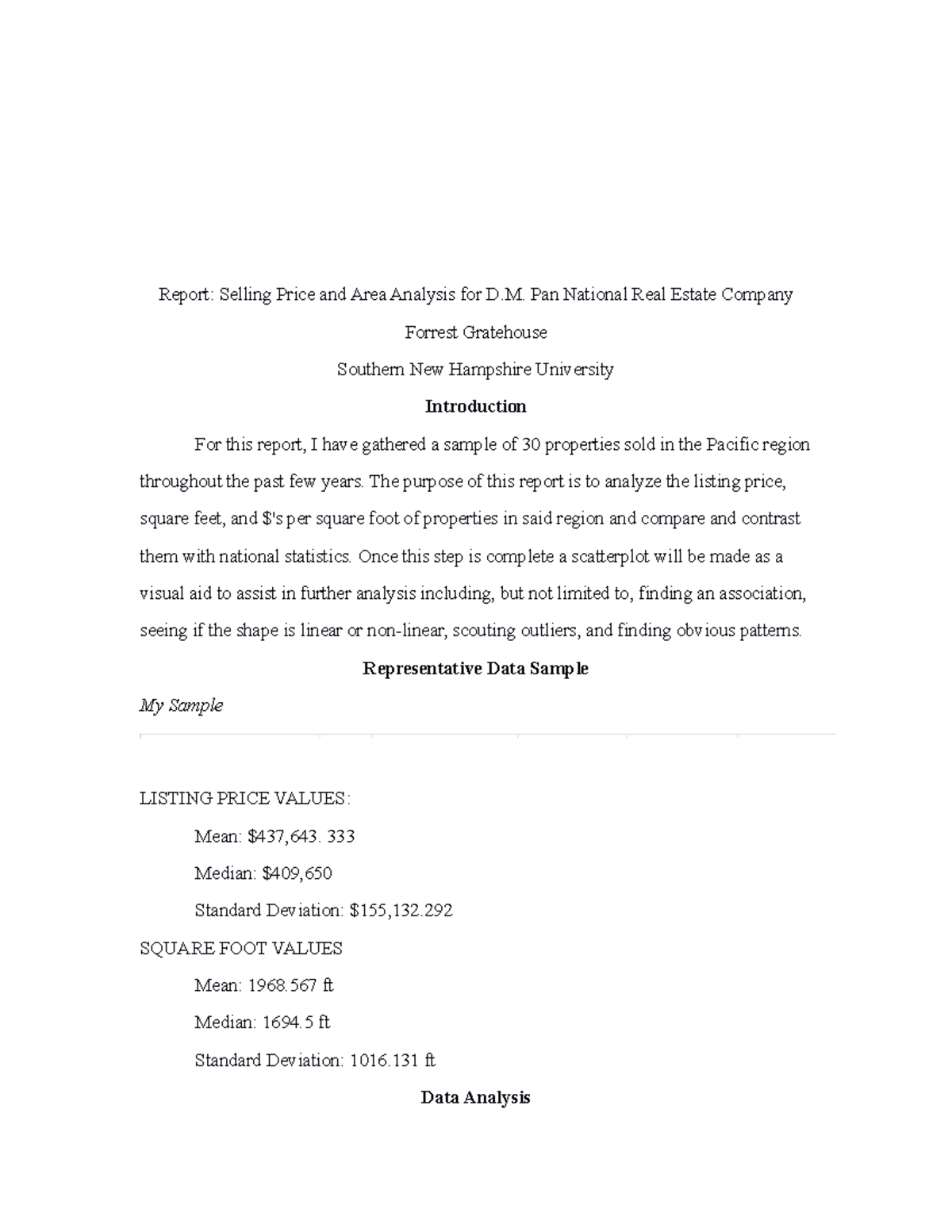 MAT 240 Module Two Assignment - Report: Selling Price and Area Analysis ...