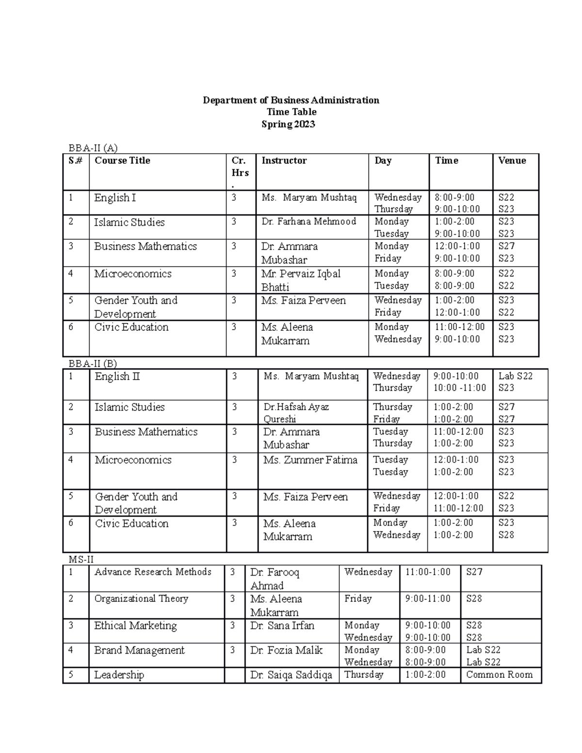 Time table Spring 2023 Ramazan - Department of Business Administration Time Table Spring 2023 ...