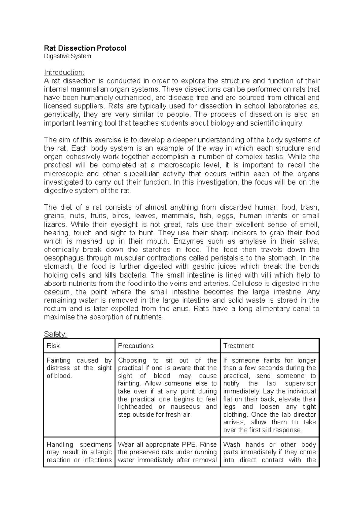 Practical 4 - BIOL1998 - Rat Dissection Protocol Digestive System ...